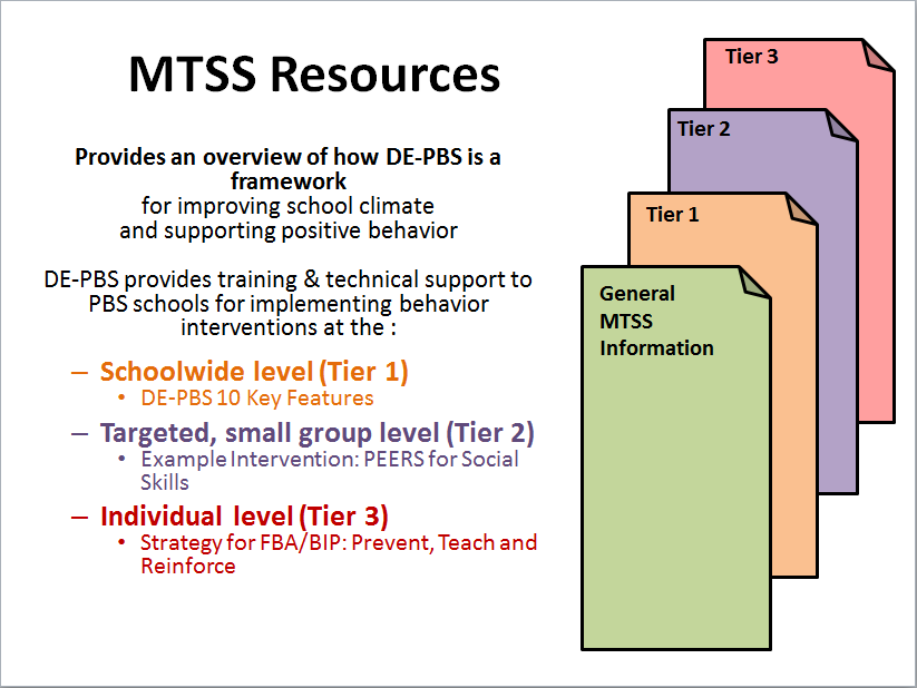 MTSS Resources - Delaware MTSS TA Center
