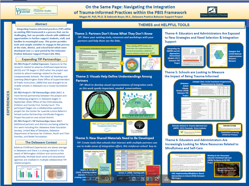 Northeast PBIS Conference – Delaware Positive Behavior Support