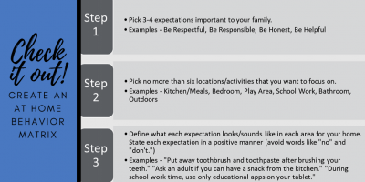 Make a Family Matrix! - Delaware MTSS TA Center